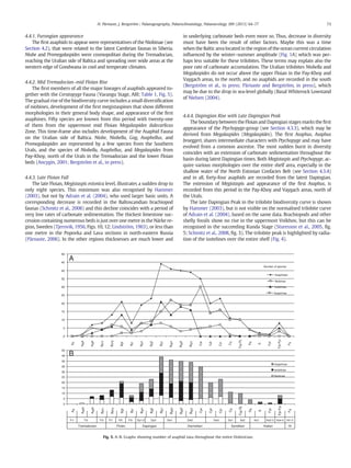 Trilobita | PDF