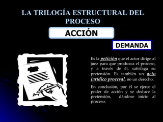 TrilogíA Estructural Del Proceso | PPT