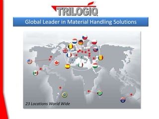 Trilogiq capabilities overview | PPTX