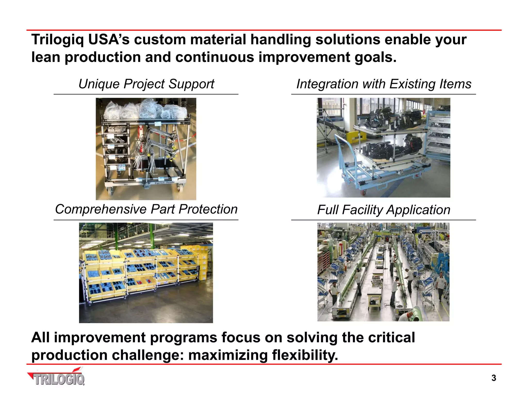 Trilogiq Company Introduction | PPT