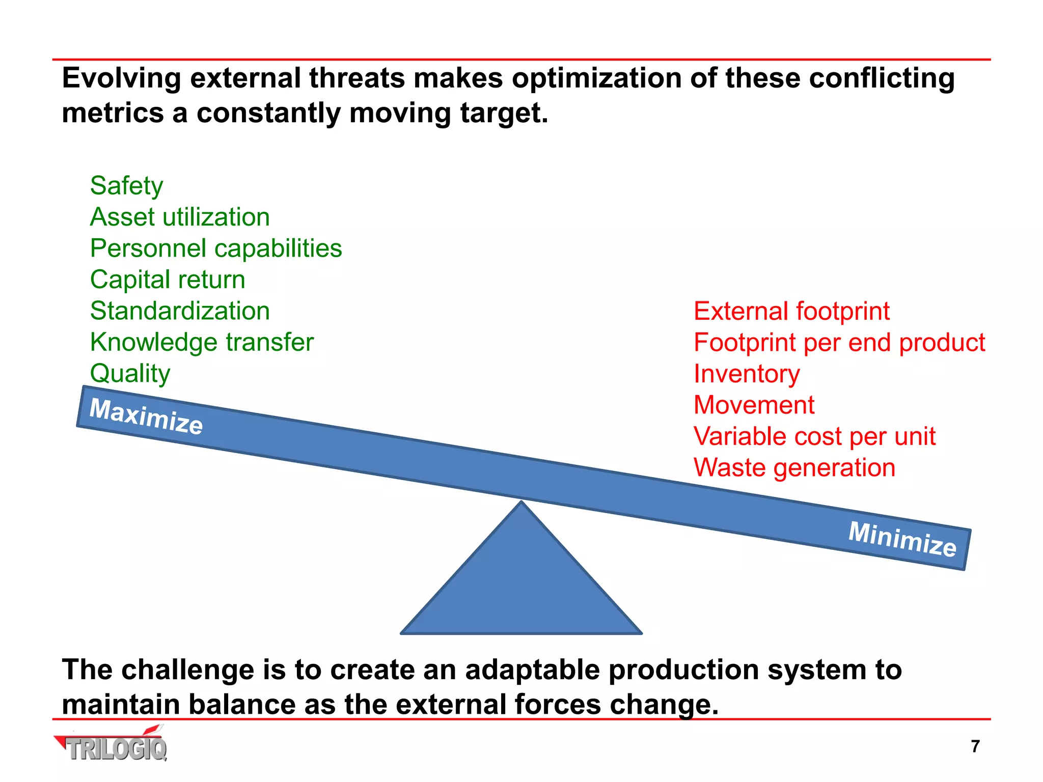 Trilogiq Company Introduction | PDF