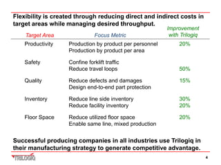 Trilogiq Company Introduction | PDF