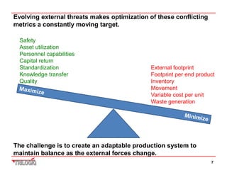 Trilogiq Company Introduction | PDF