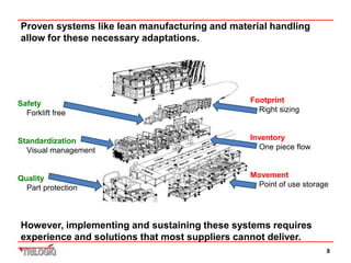 Trilogiq Company Introduction | PDF