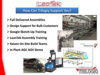 Trilogiq usa capabilities overview 5 1-13 | PPT