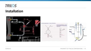 Trilos In-situ Particle Sizer | PPT