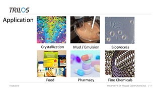 Trilos In-situ Particle Sizer | PPT