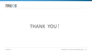 Trilos In-situ Particle Sizer | PPTX | Physics | Science