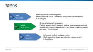 Trilos In-situ Particle Sizer | PPT