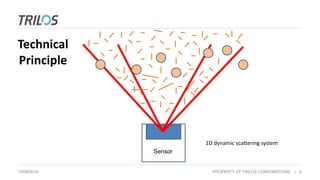 Trilos In-situ Particle Sizer | PPTX | Physics | Science
