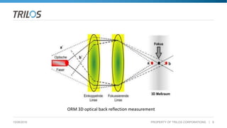 Trilos In-situ Particle Sizer | PPT