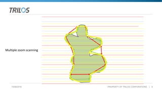 Trilos In-situ Particle Sizer | PPT