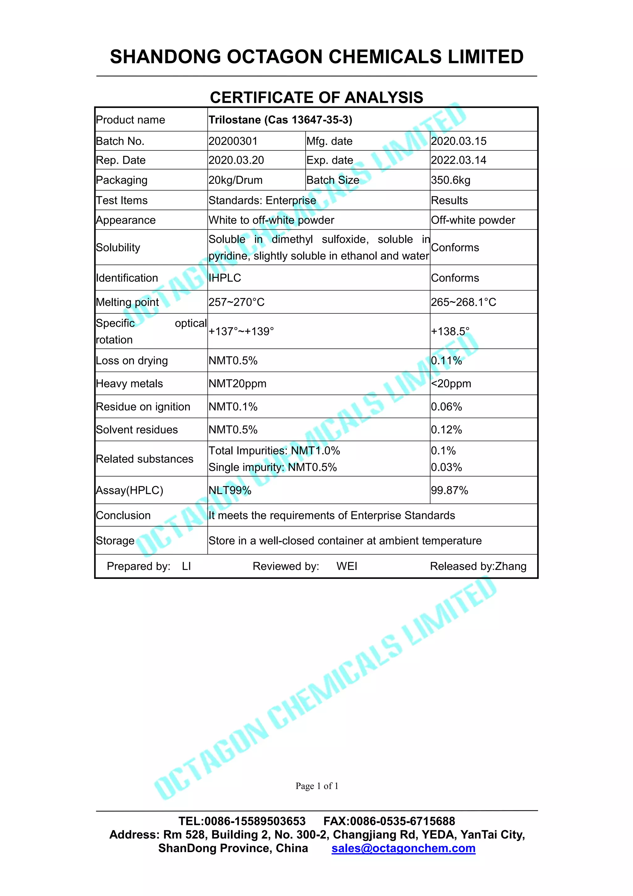 Trilostane 13647 35-3 coa | PDF