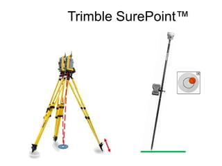 Trimble R10 sales presentation | PDF