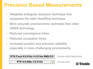 Trimble R10 sales presentation | PDF