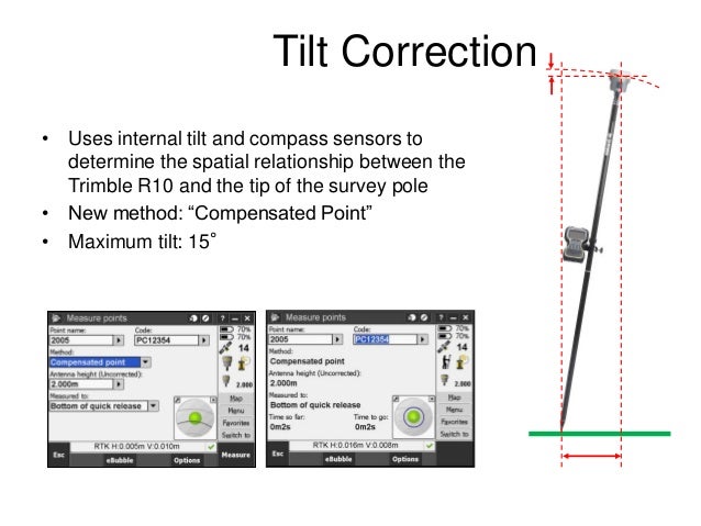 Trimble R10 sales presentation
