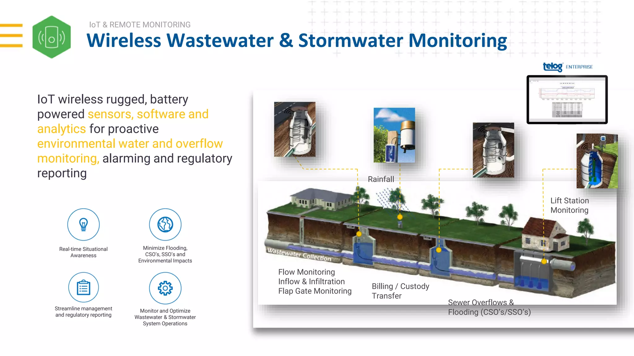 An Overview of Trimble Water Capability | PDF