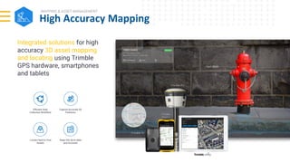 Trimble water overview | PPT