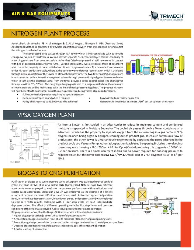 Trimech India Catalogue | PDF