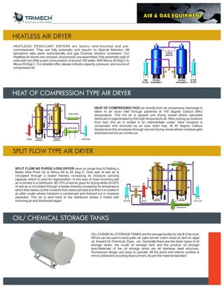 Trimech India Catalogue | PDF