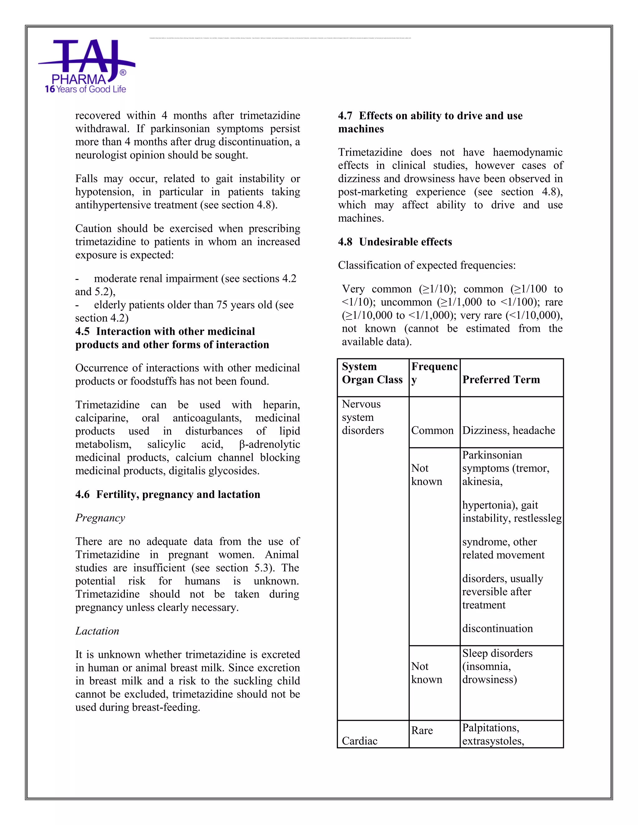 Trimetazidine HCl MR Tablets Taj Pharma SmPC | PDF