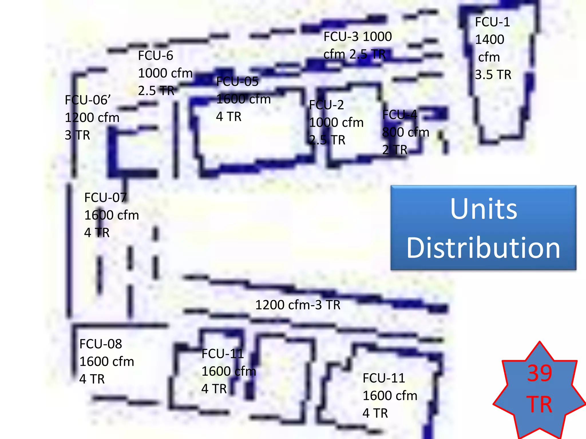 Tri mex. heat load profiling_full load scenario_delta-t for more ...