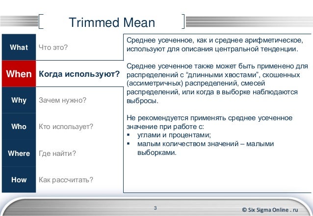 Trimmed Mean trimmed-mean