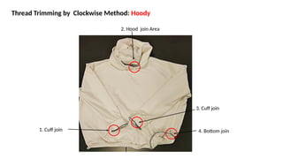 Sewing operator Trimming Method in garments industry.pptx