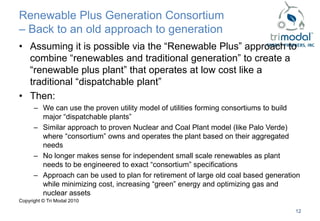 Renewable Plus | PPT