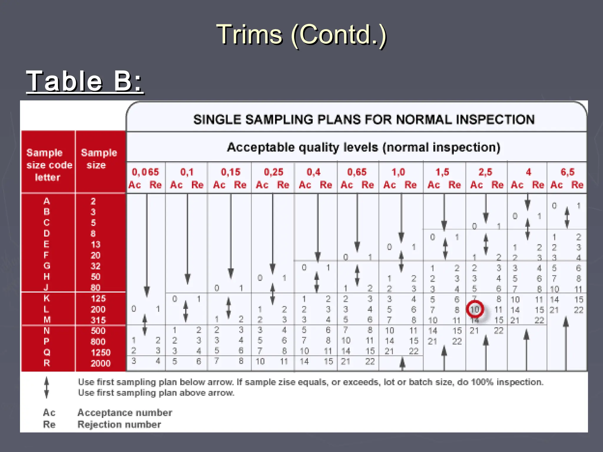 Trimings use In Textile And Garments.pdf