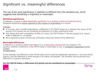 Trim statistical significance and margin of error 2013 | PPTX
