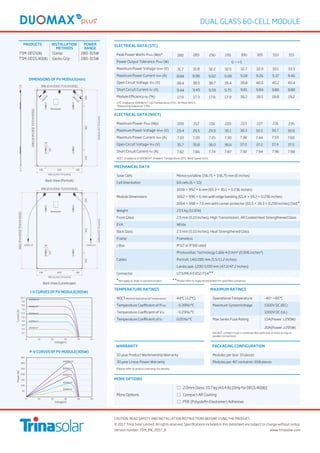 Trina duomax | PDF