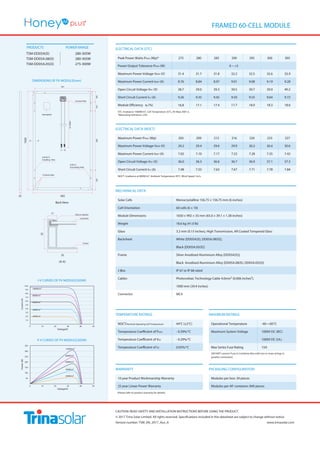 Trina honey-mono-300w | PDF