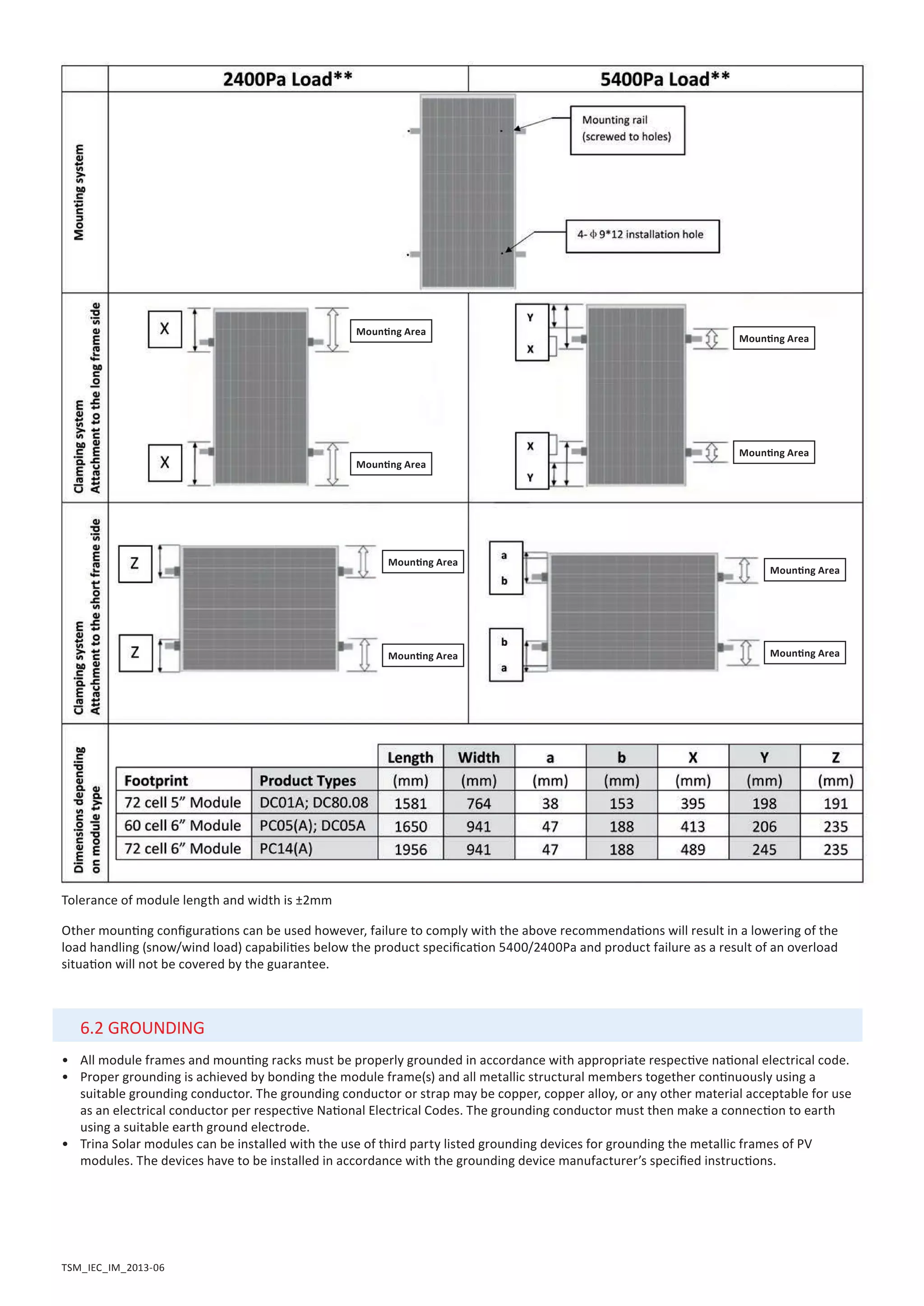 Trina installation-manual | PDF | Home Improvement | Home & Garden