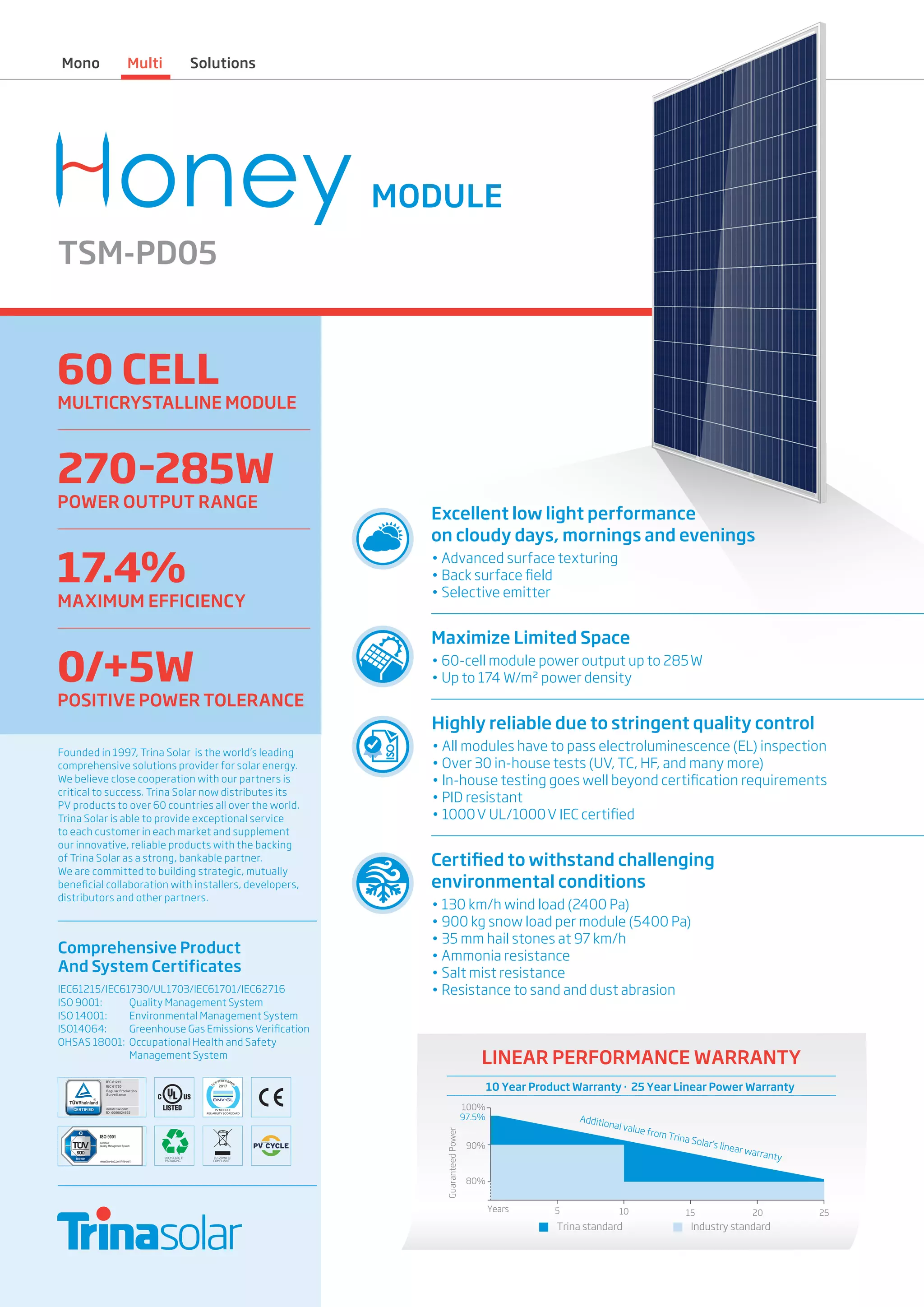 Trina 275W Poly 60 Cell | PDF