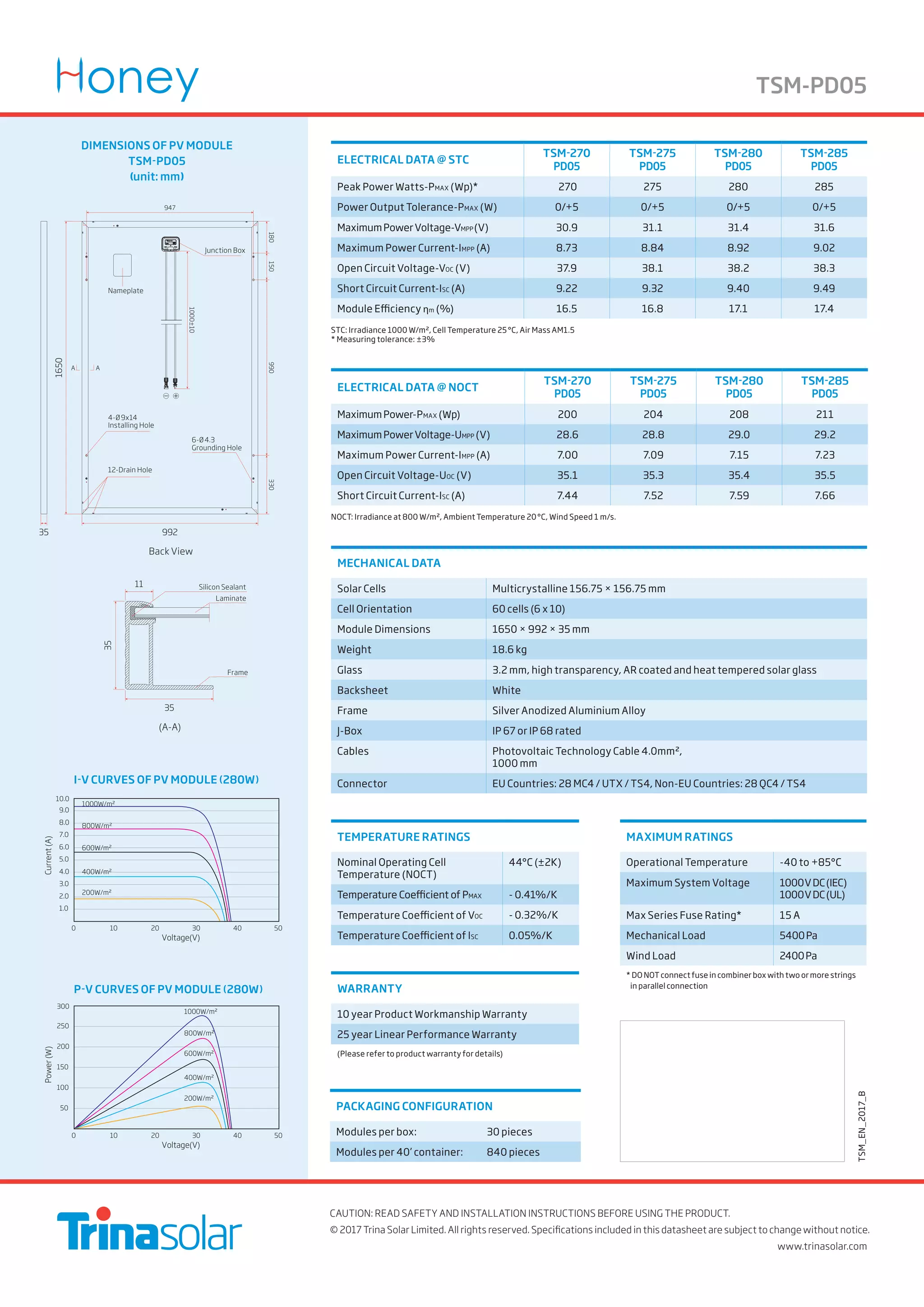 Trina 275W Poly 60 Cell | PDF