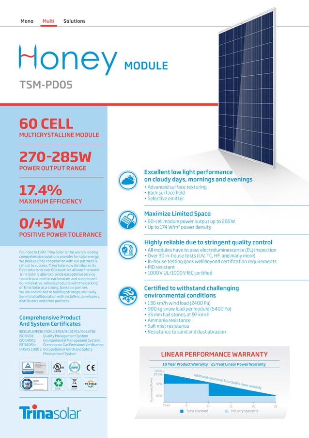 Trina 275W Poly 60 Cell | PDF