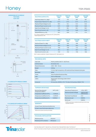 Trina 275W Poly 60 Cell | PDF