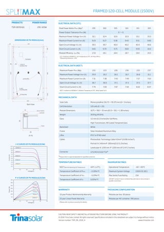 Trina 315 split | PDF