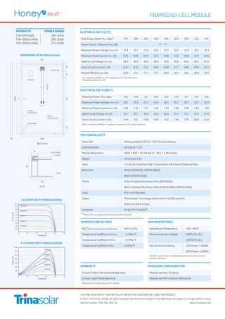 Trina 315 silver frame | PDF