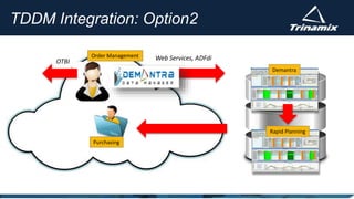Trinamix demantra data manager | PPTX