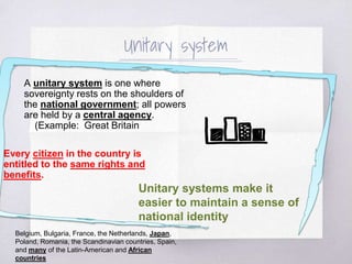 Constitutions and Design Government | PPT