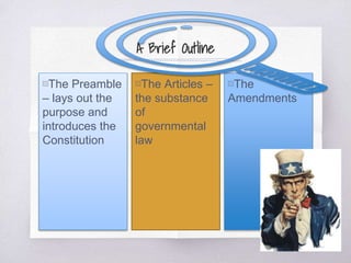 Constitutions and Design Government | PPTX