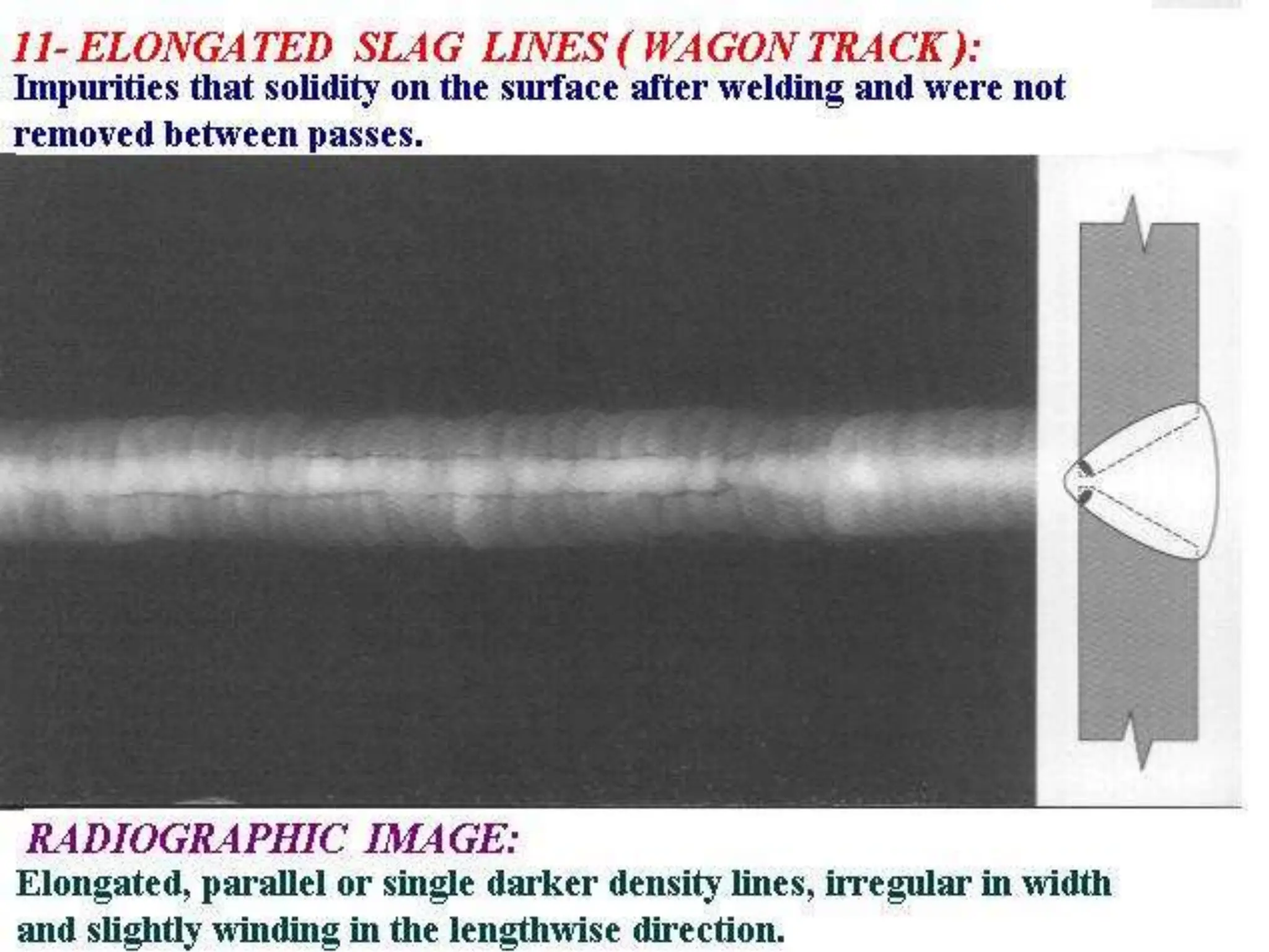 Types of Radio Graphic (RT) Weld Examination Defects.ppt