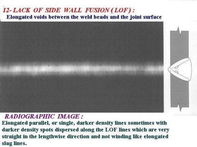 Types of Radio Graphic (RT) Weld Examination Defects.ppt | Medical ...