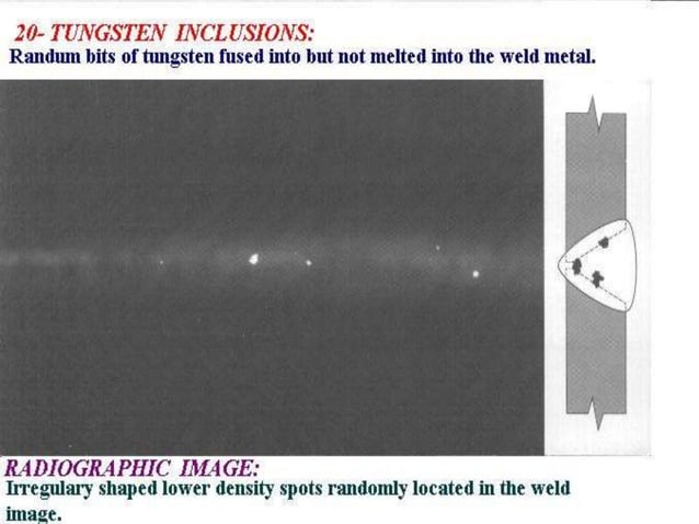 Types of Radio Graphic (RT) Weld Examination Defects.ppt | Medical ...