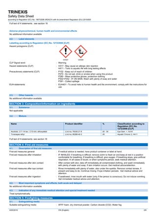 Trinexis msds | PDF