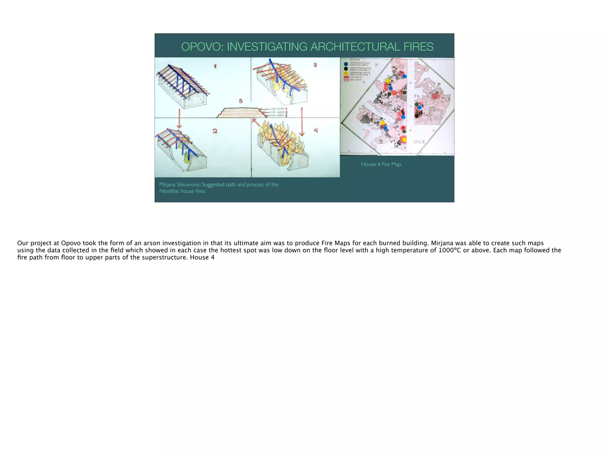 Fire: Friend or Fiend in Human History | PDF