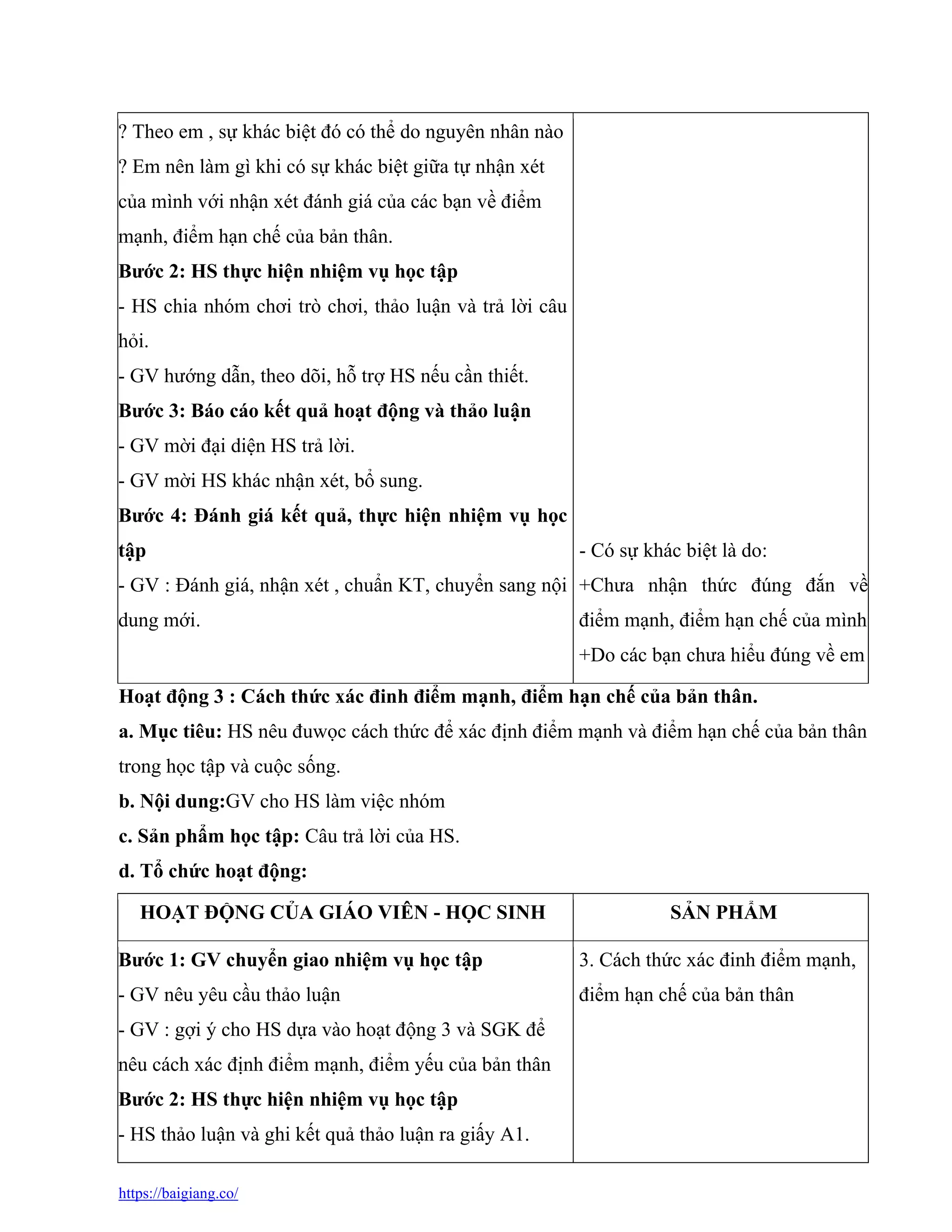 Giáo án Hoạt động trải nghiệm Lớp 7 - Bộ sách Kết nối tri thức với cuộc sống - Chương trình cả ...