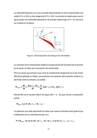 Triángulo de velocidades.pdf